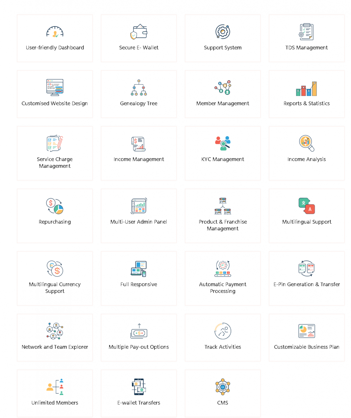MLM Software - ColourMoon Blog | Mobile & Web App Development Blog