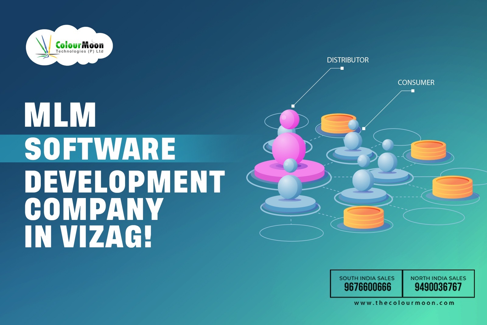 MLM Software Development Company